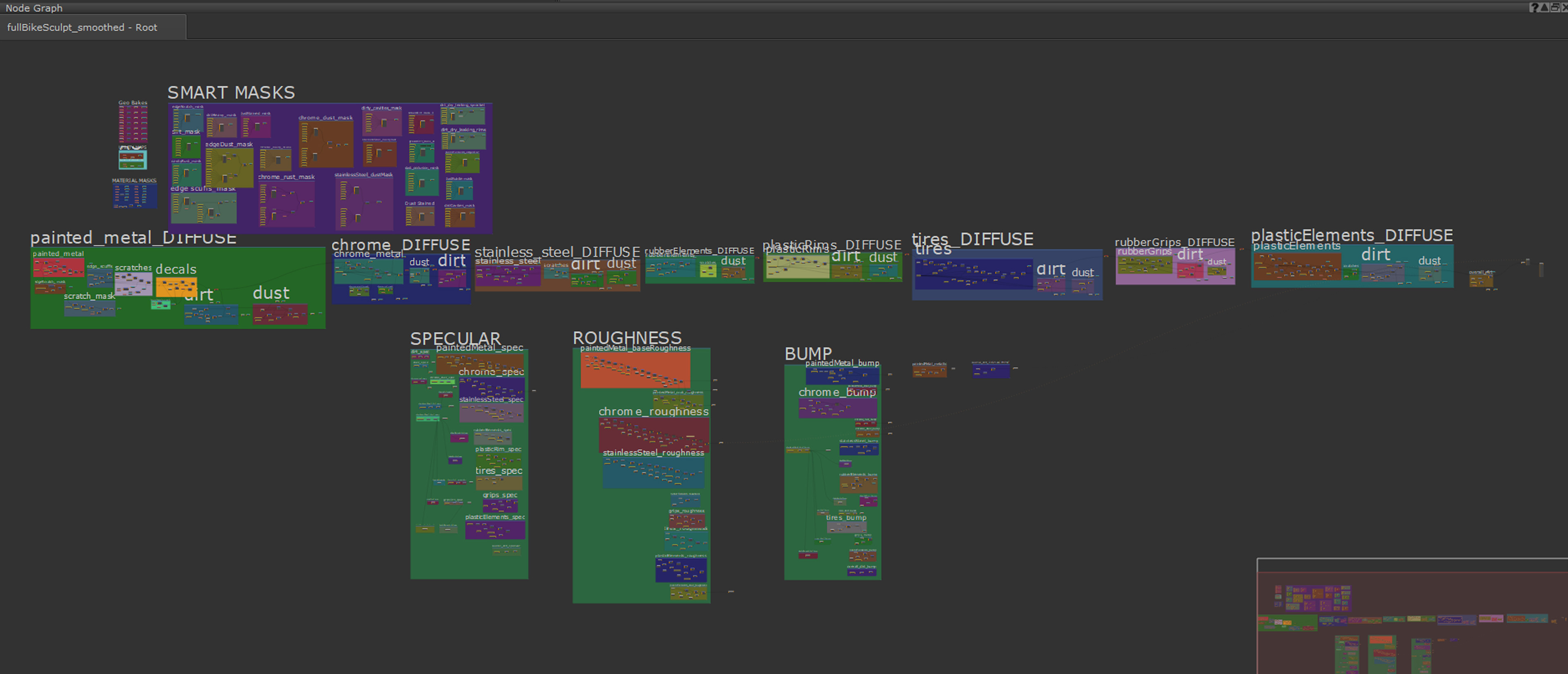Simone Porchedda - My Old BMX