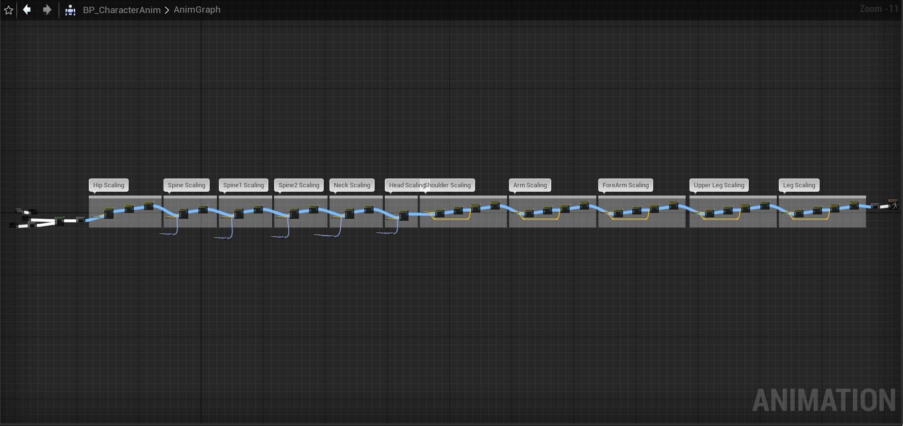 Justin Bayne - Procedural Character Generator