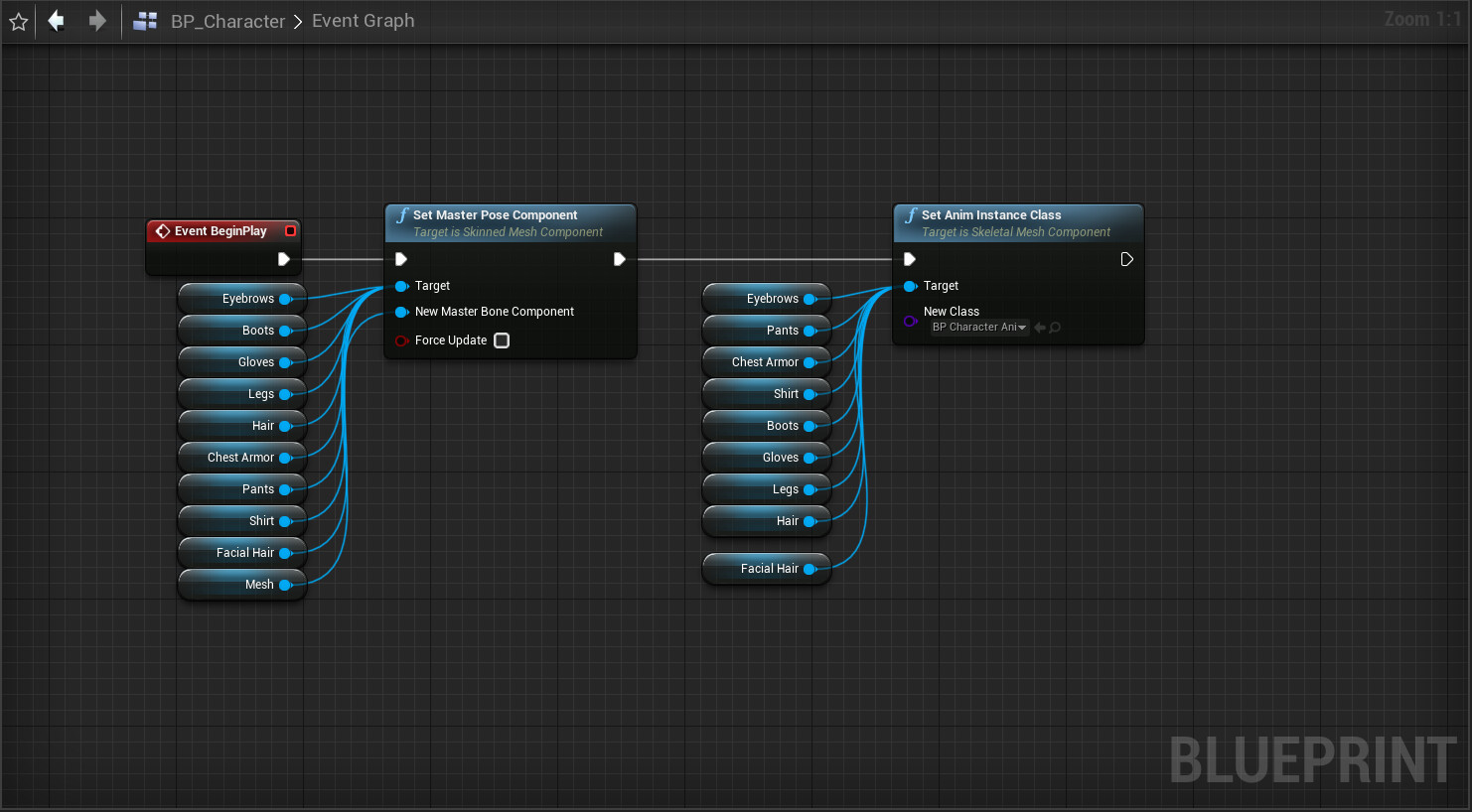 Justin Bayne - Procedural Character Generator