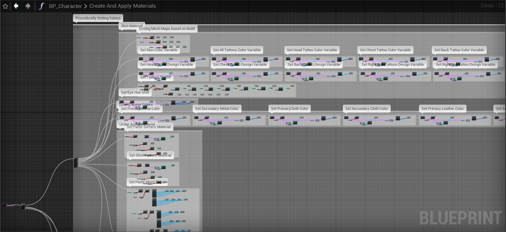 Justin Bayne - Procedural Character Generator