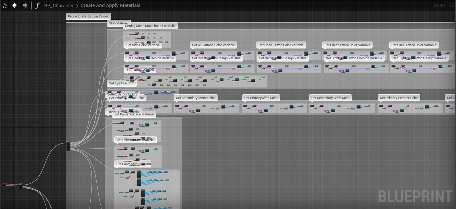 Justin Bayne - Procedural Character Generator