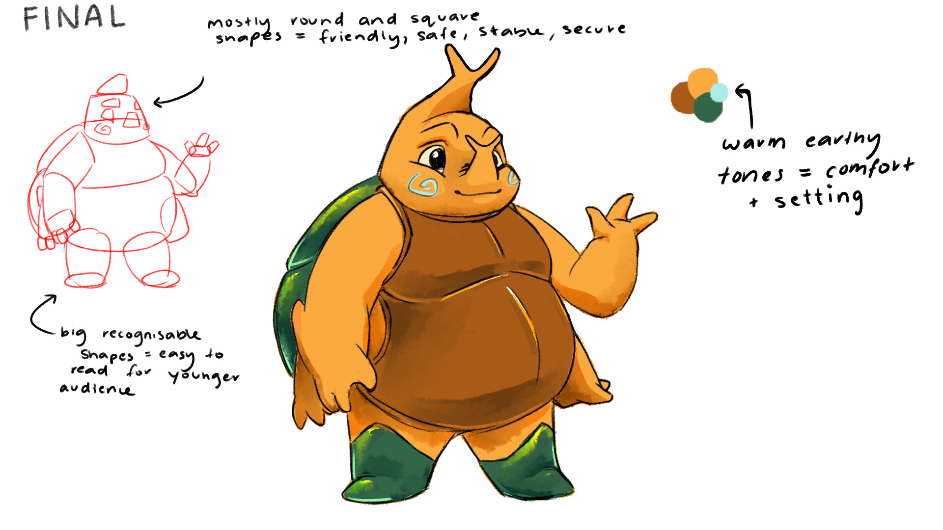 ArtStation - Beetle Character Design