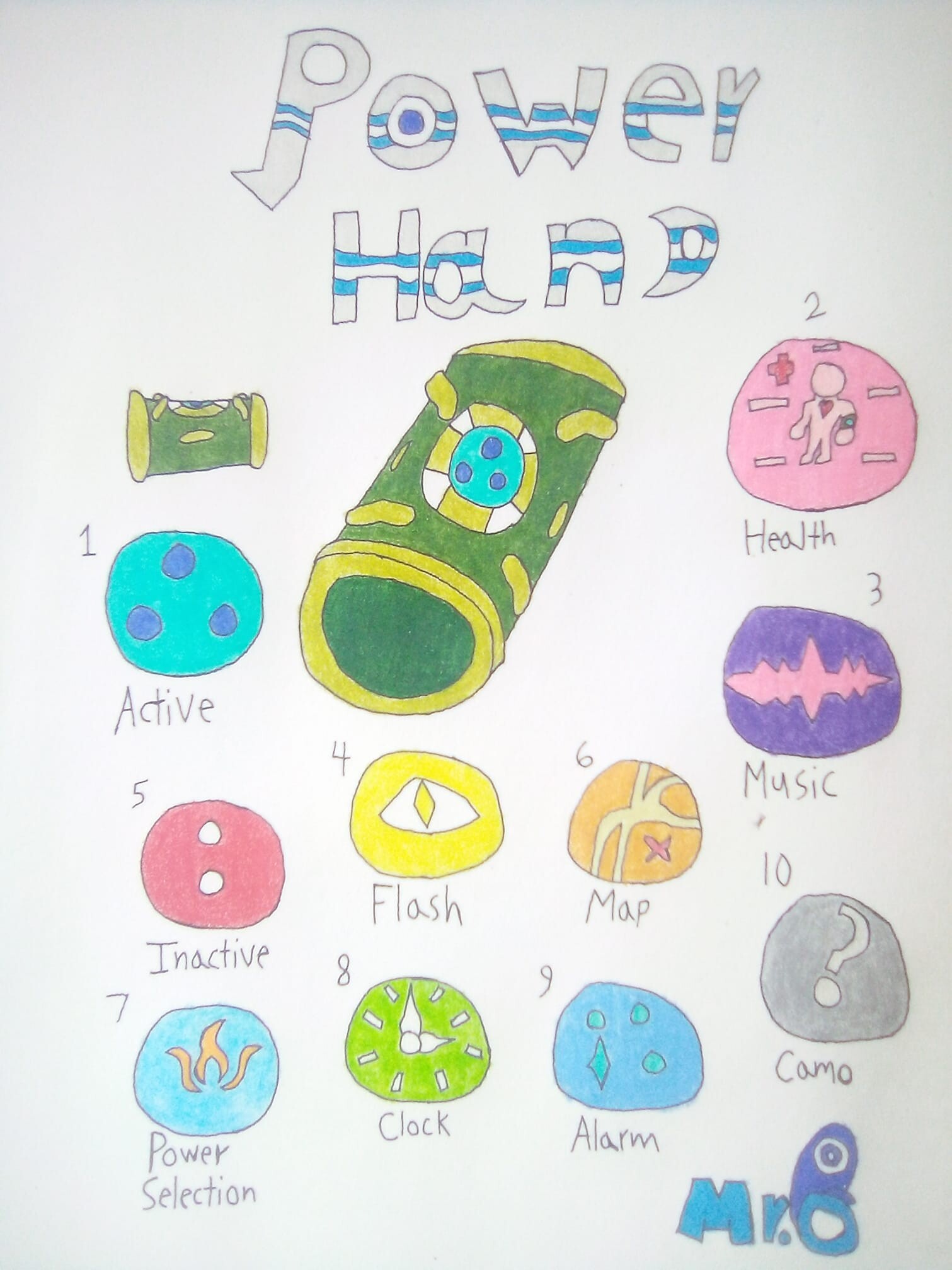 ArtStation - Power Hand