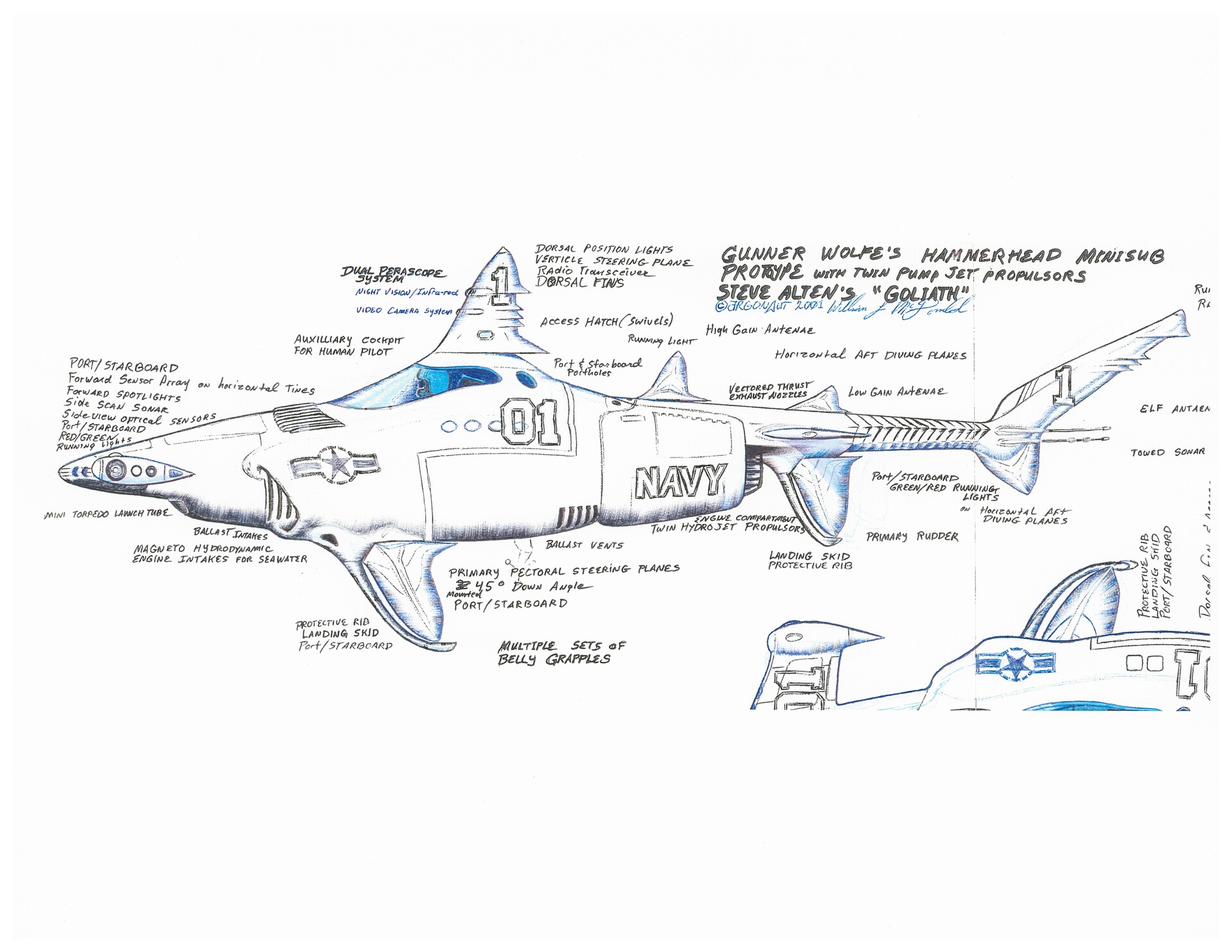 ArtStation - Navy Hammerhead Stealth Submersible (Manned or Unmanned)