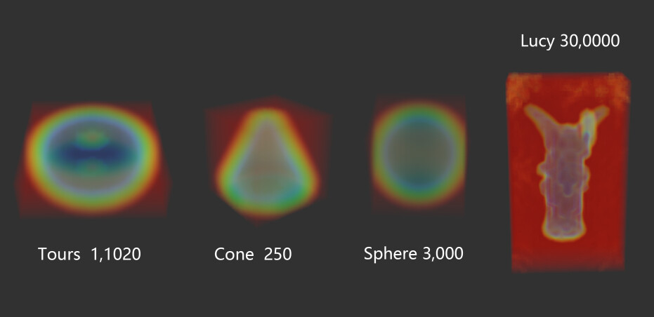 帛玉象 - Unity SDFGI 01 - 3D Single Distance Field Demo