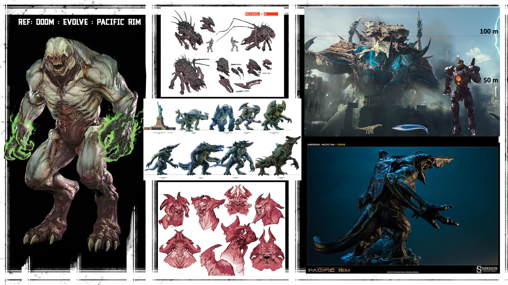 Kaiju Size Chart Pacific Rim