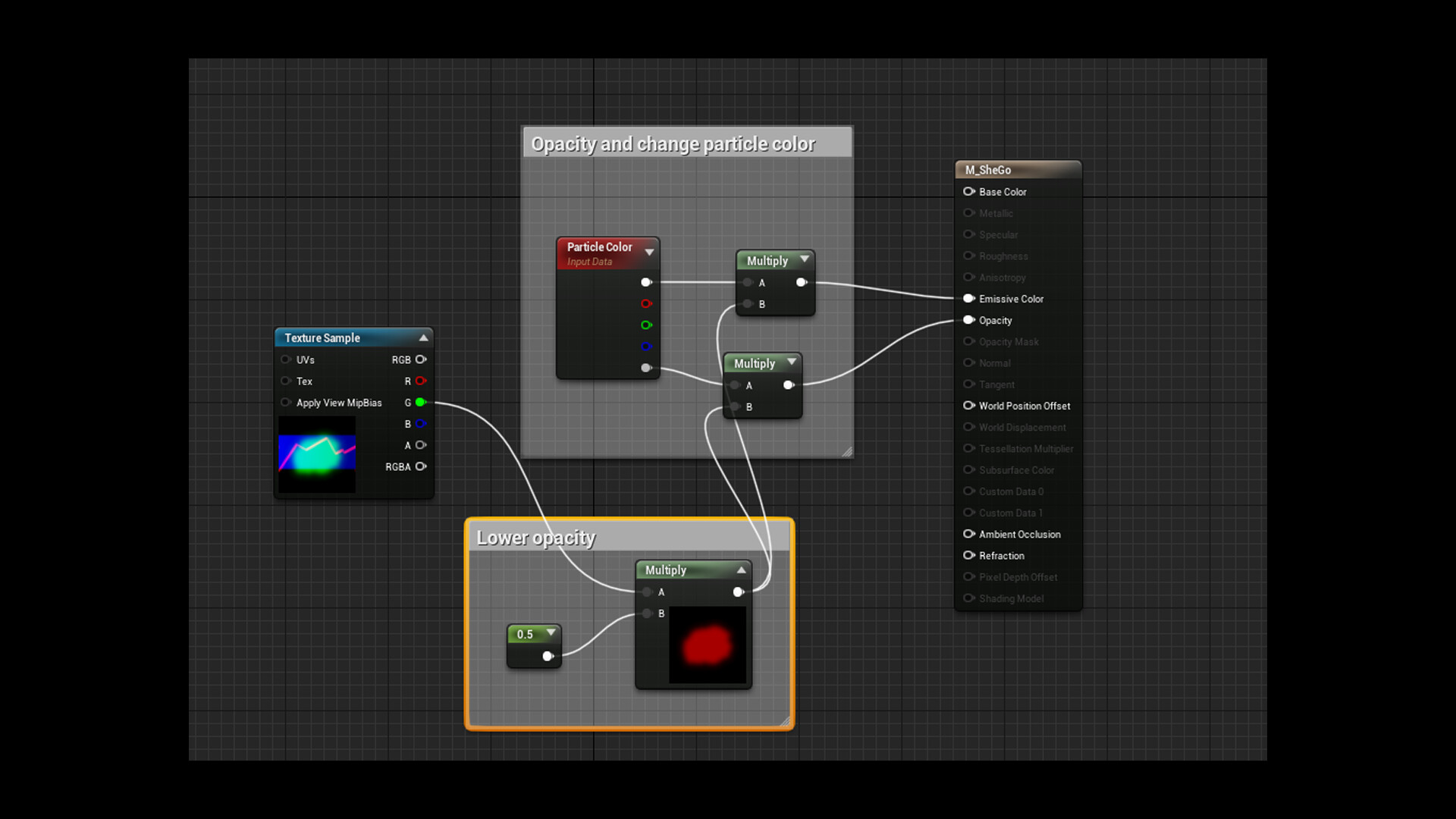 Emily Hoang - Bring It All Together Pt 3: Green Uppercut