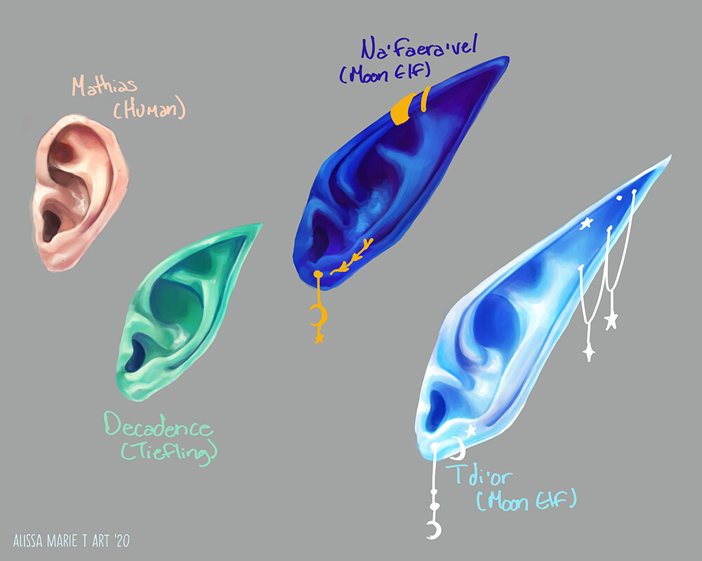 how to draw pointed ears