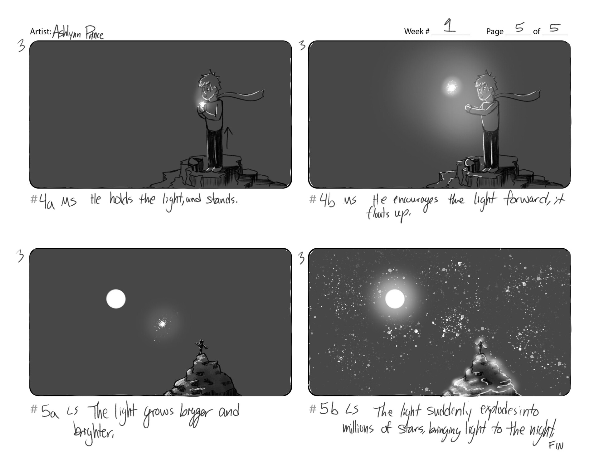 Ashlynn Prince - The Gift: Storyboards