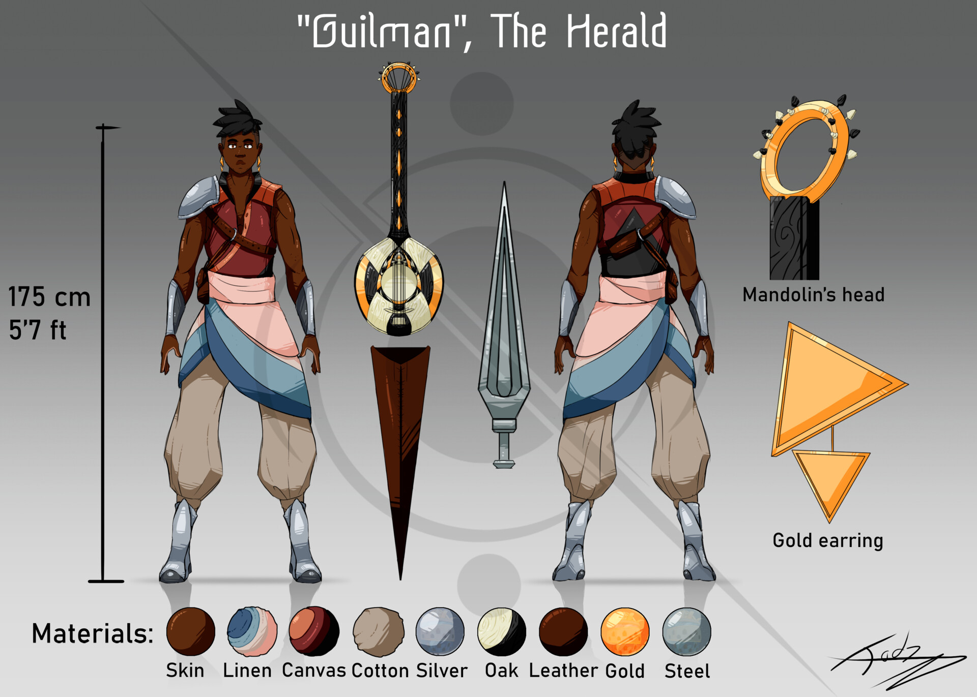 ArtStation - The Granted Character Sheets - Guilman