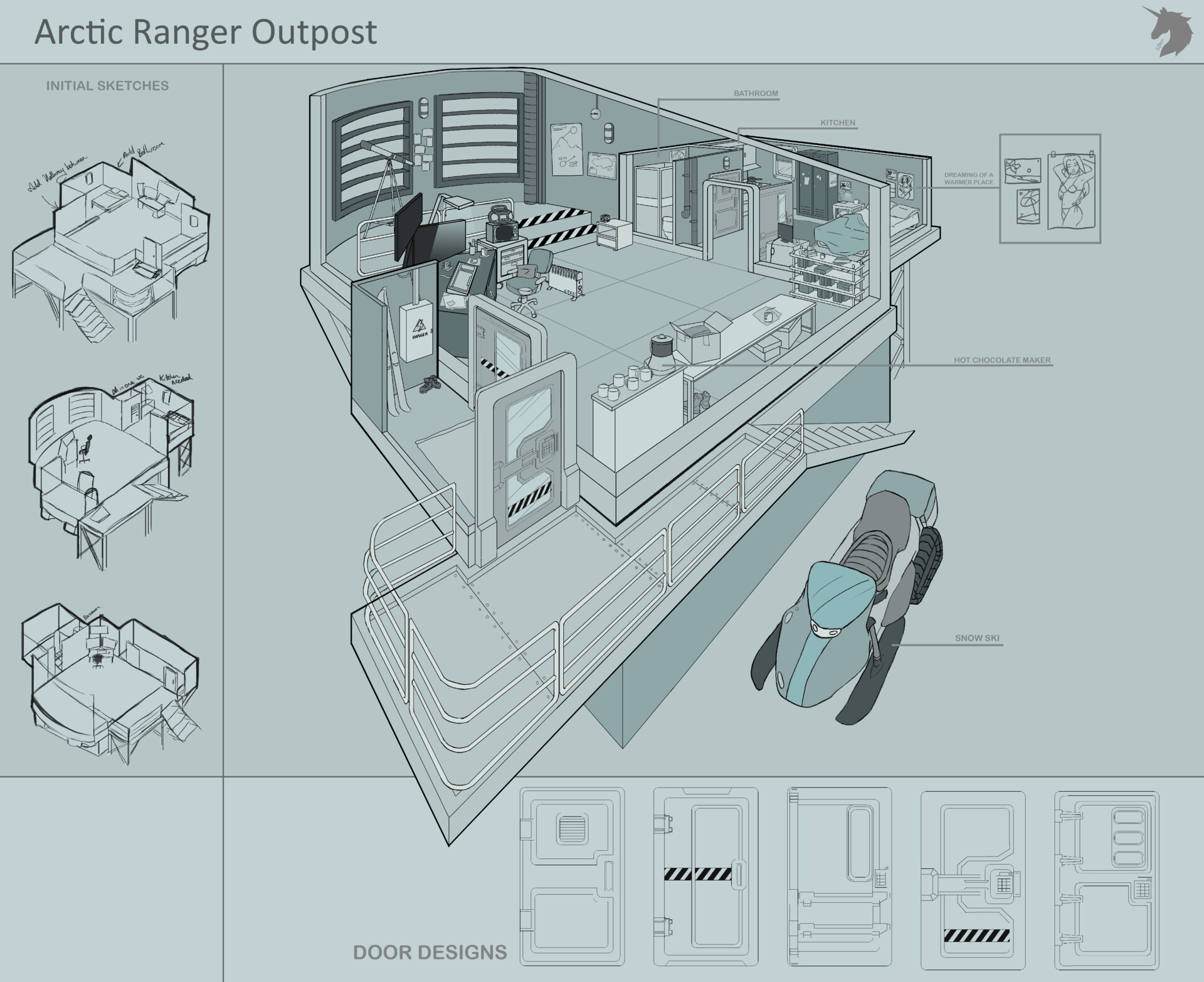 ArtStation - Arctic Ranger Outpost