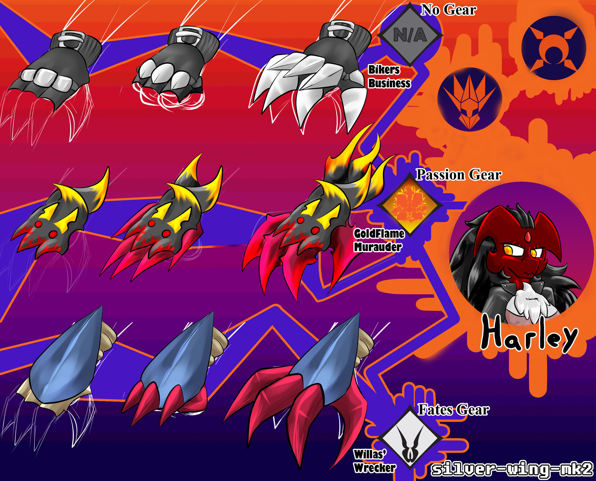Dracmon Evolution Line