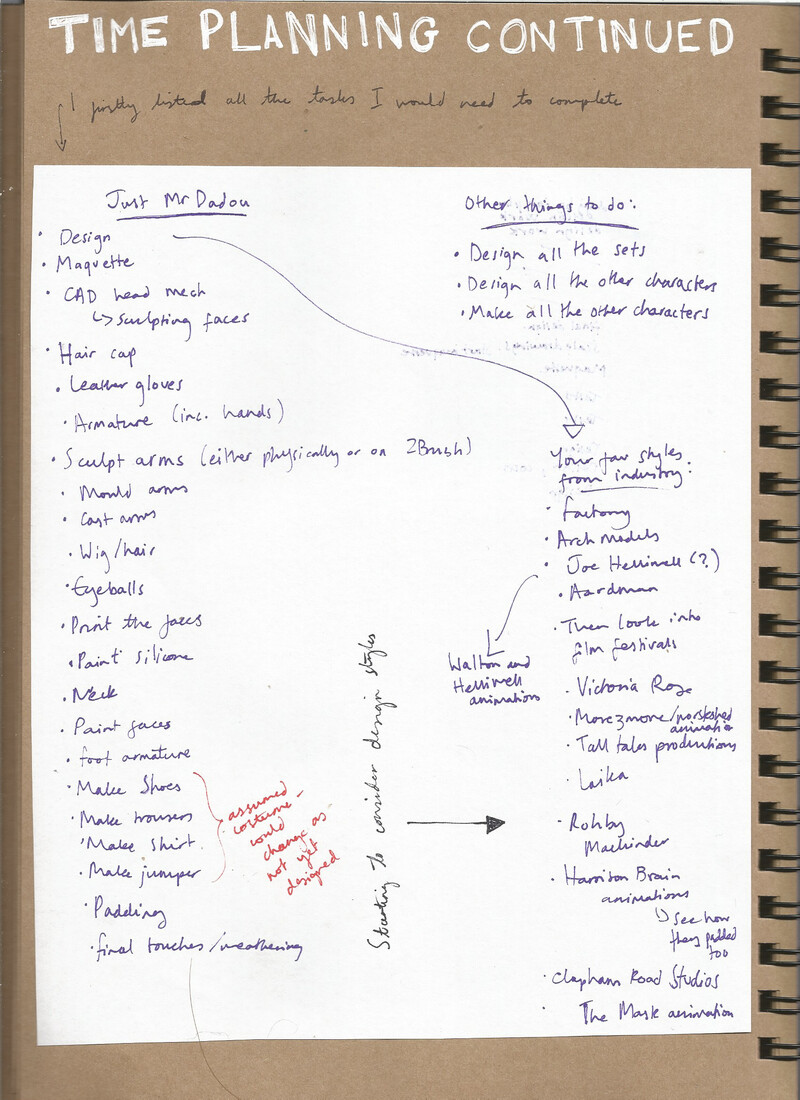 ArtStation - Emily Bond