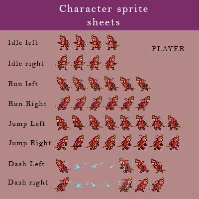ArtStation - 2D game character spritesheets