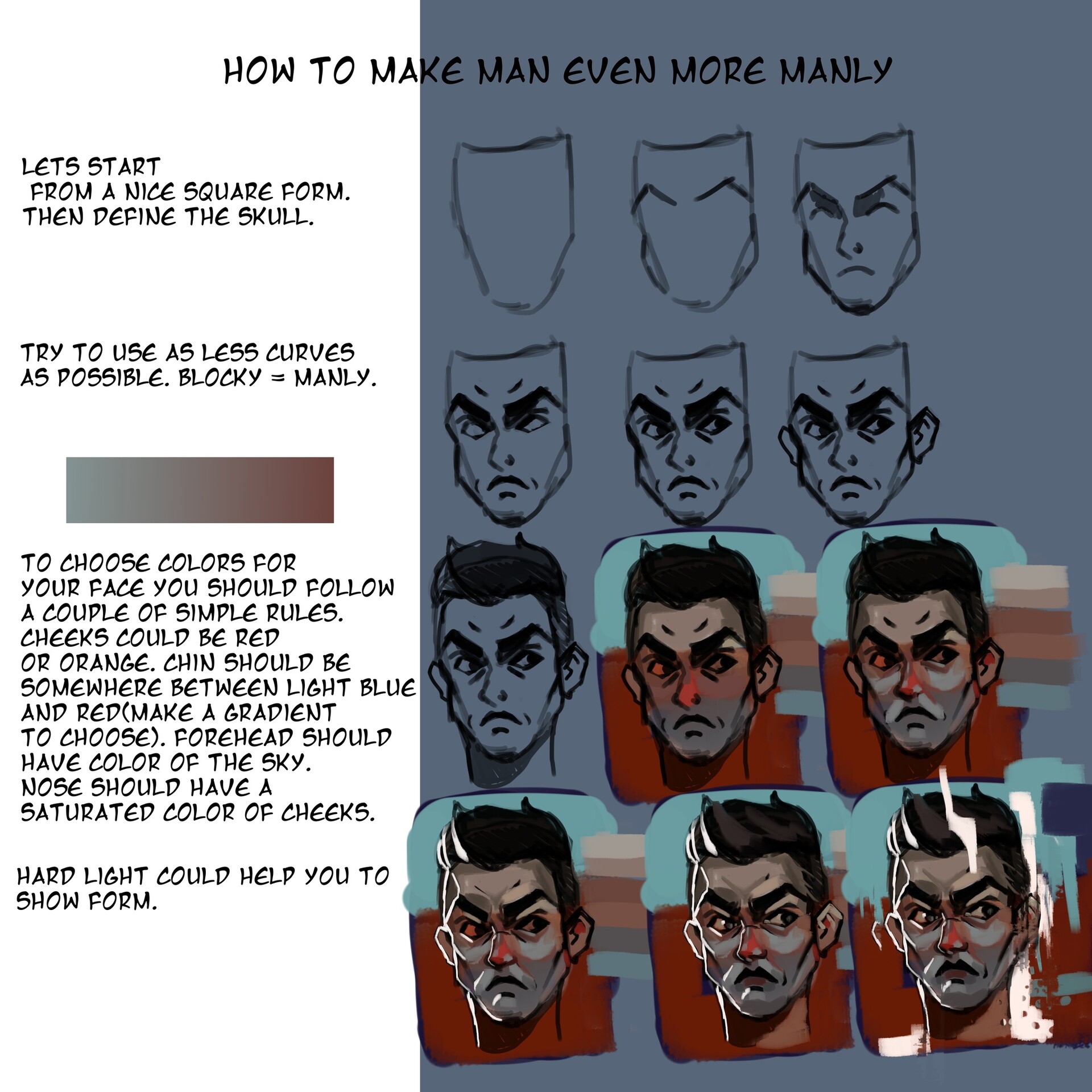ArtStation - Tutorial for male faces