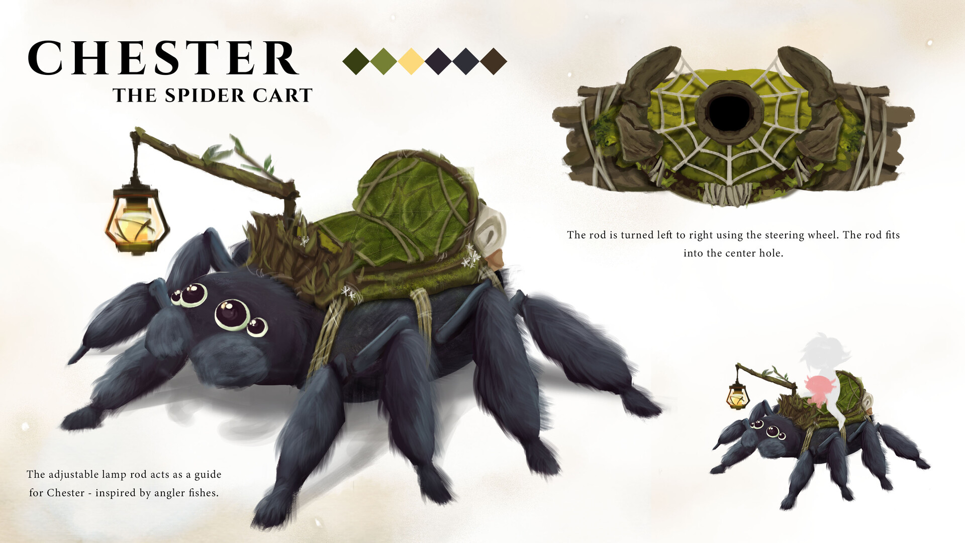 ArtStation - Spider Cart Concept Art