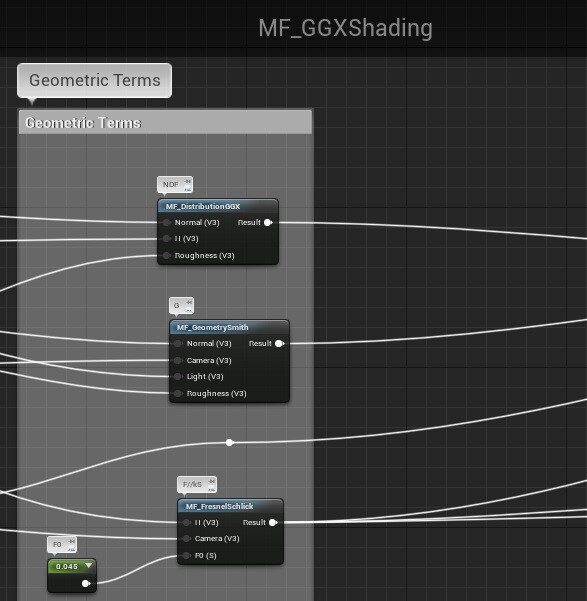 Julián Rojas Millán - Unreal Engine Cook-Torrance Stylized Master Material