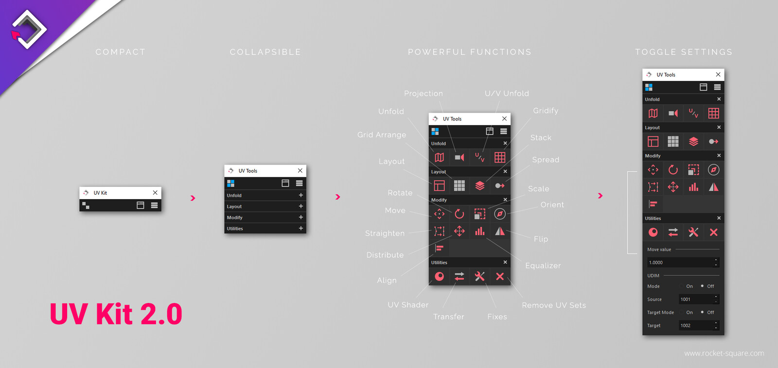 Erik Lehmann - Python Tool for Maya: UV Kit 2.0