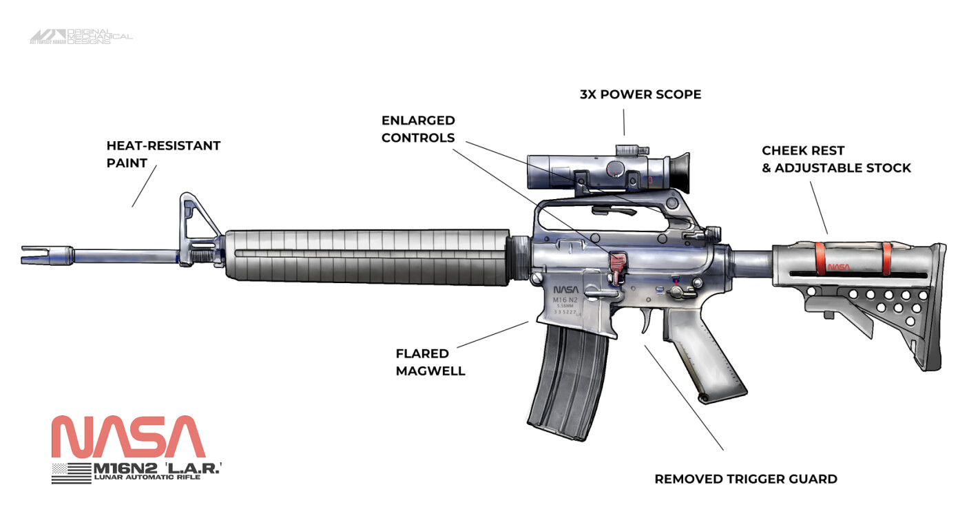 AST21 - M16N2 Lunar Rifle