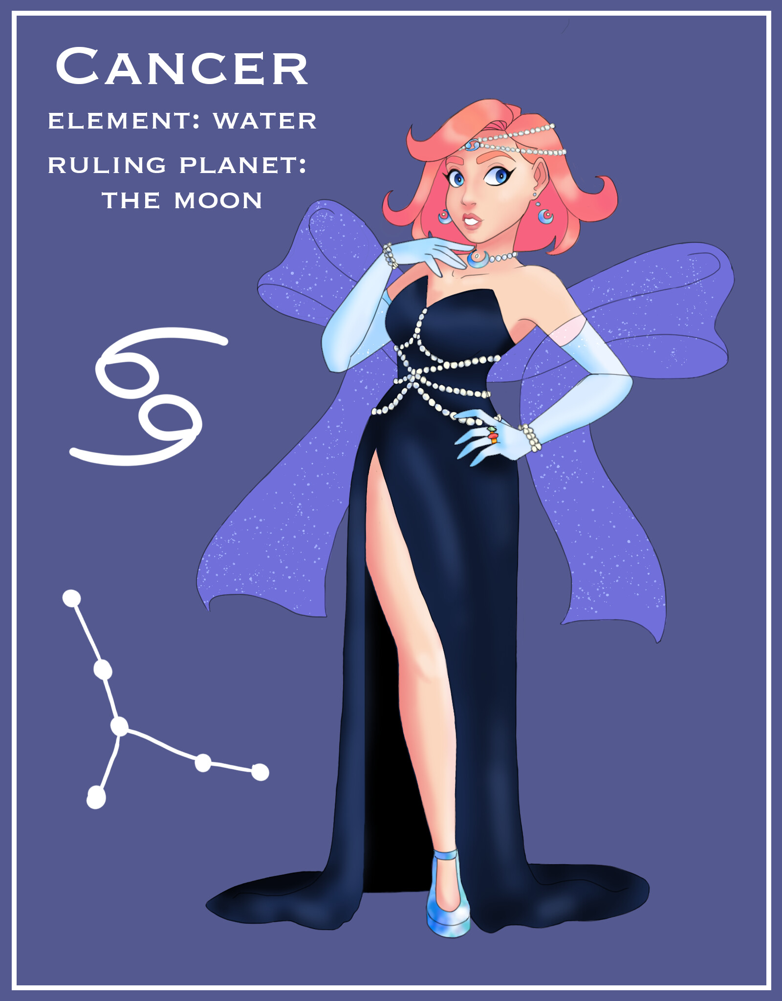 ArtStation - Gravitivity: Planets and Their Ruling Elements