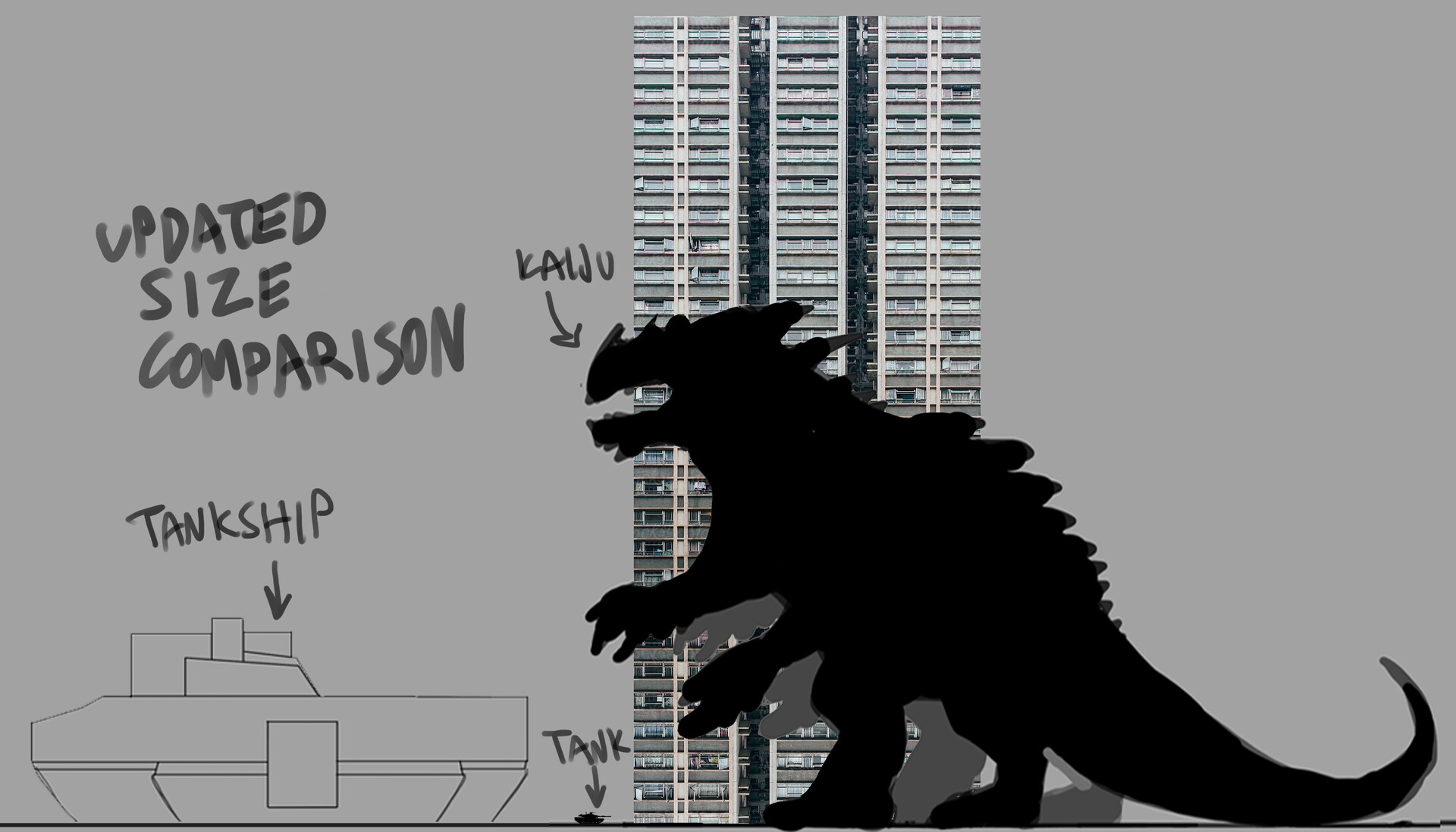 Kaiju Size Chart