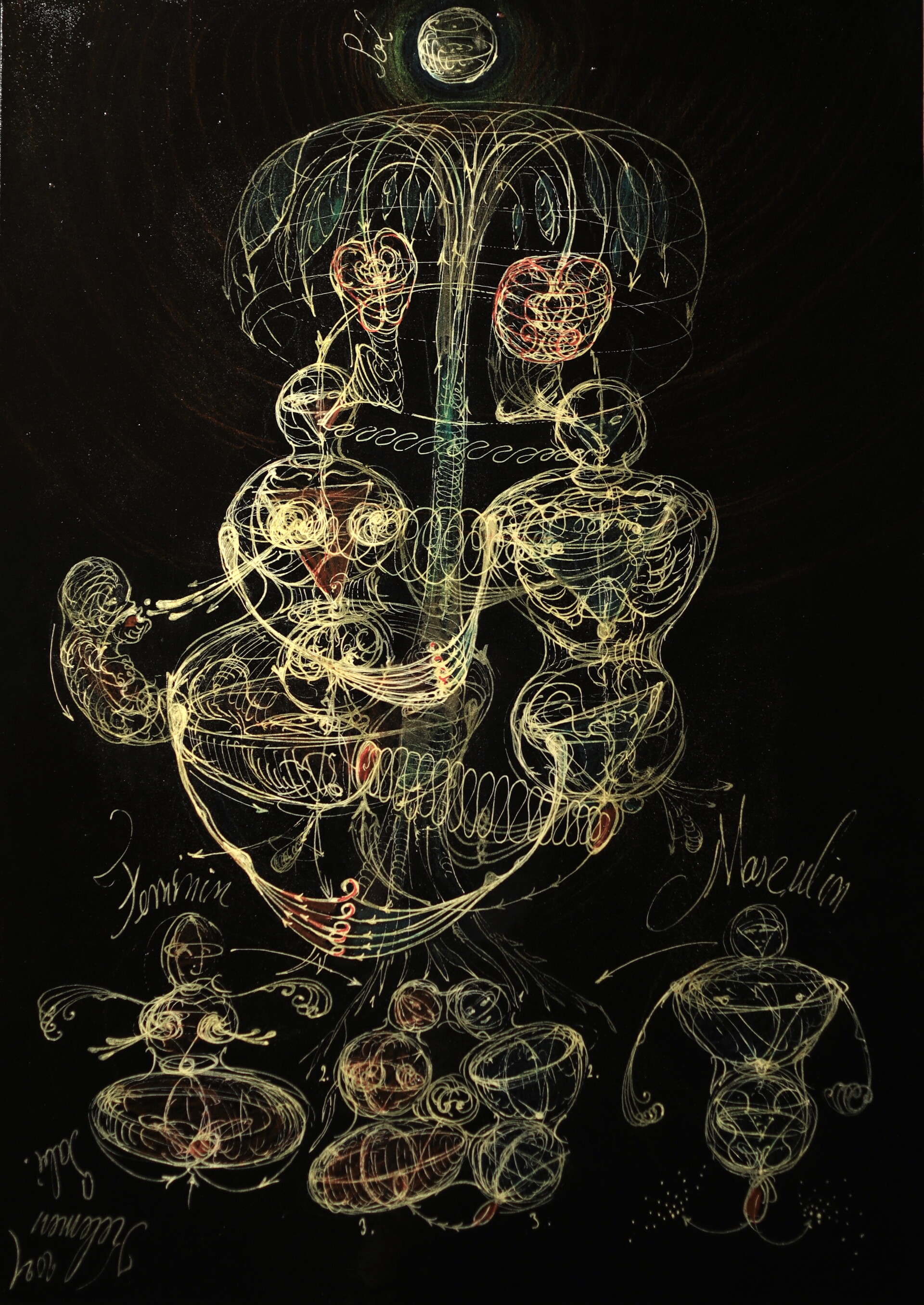 ArtStation - Human entanglement Malus