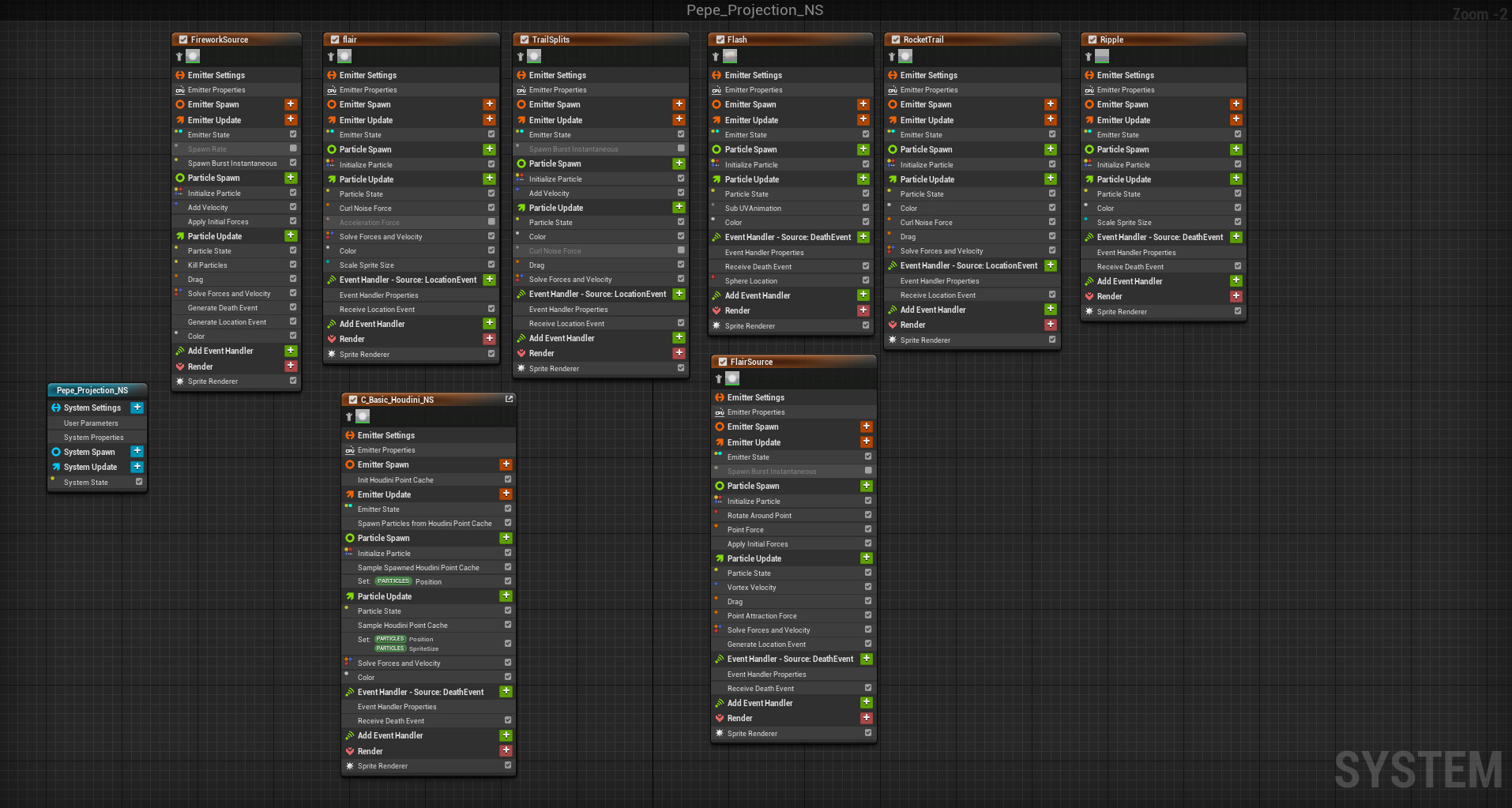 Logan Duffy - Houdini Niagara Experiments, UE4