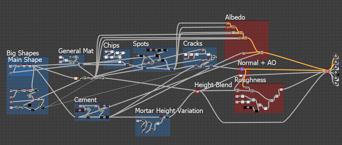 Ewan Thompson - Brick Wall