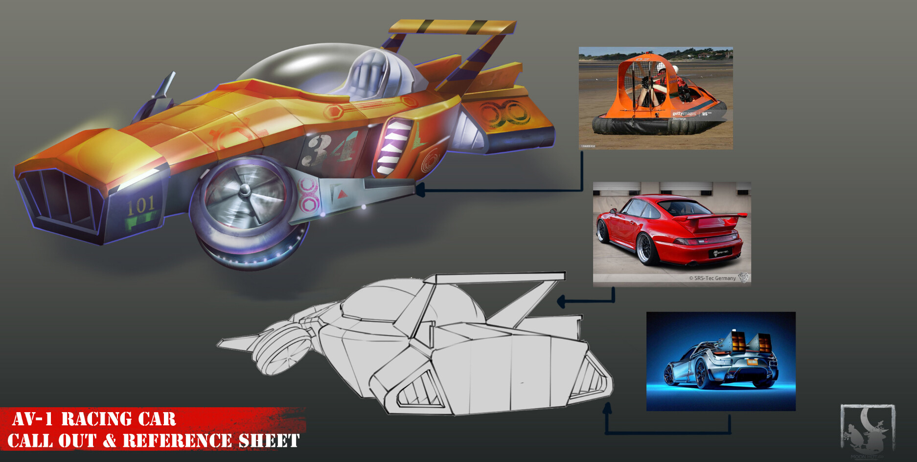 ArtStation - Av-1 Scifi Car Call Out & Reference Sheet