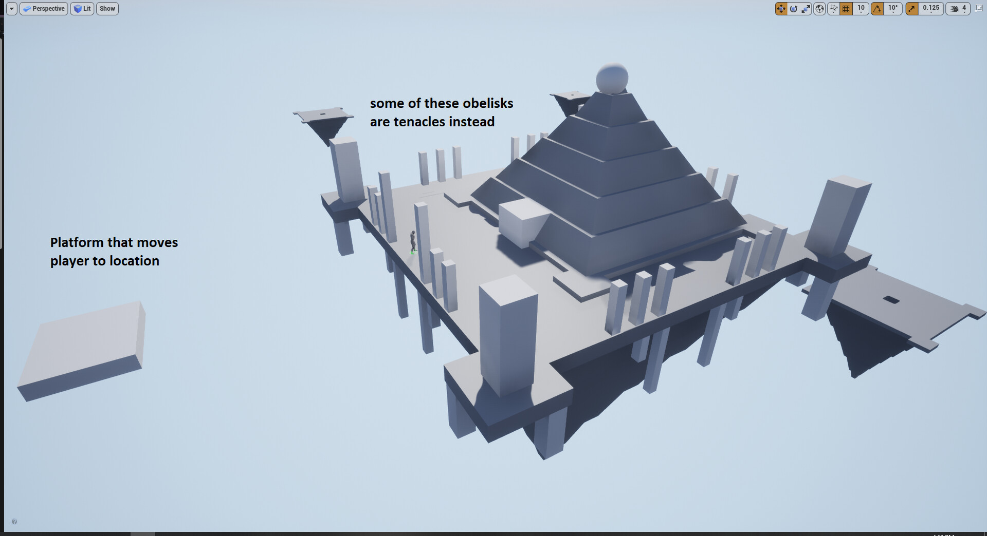 Peter Minneci - Self designed level top down game