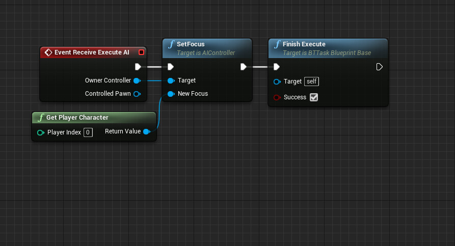 ArtStation - Aim and Shoot at player character