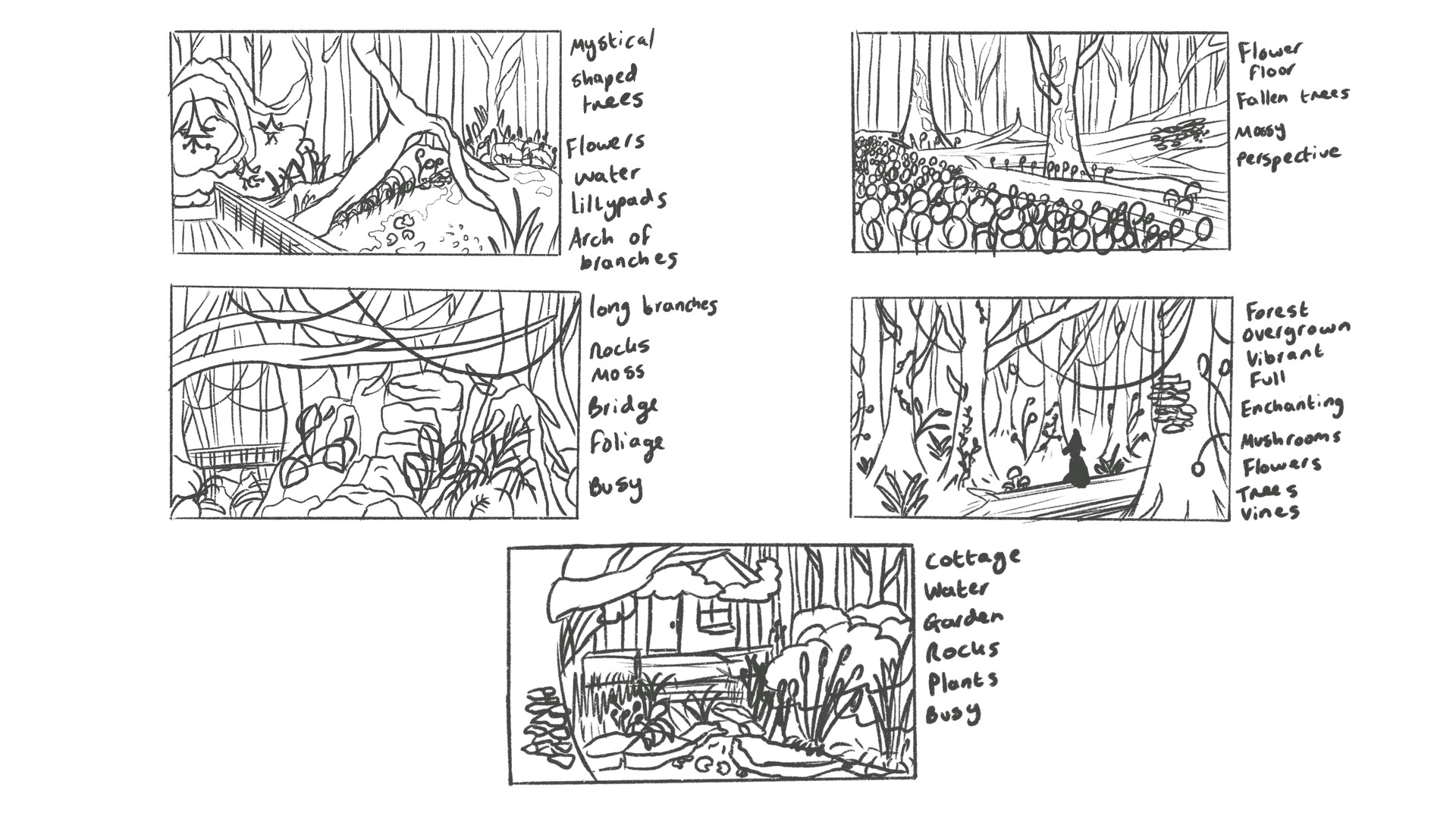 Charlie Ellis - Attack of the Bear Final Art Piece 1/4