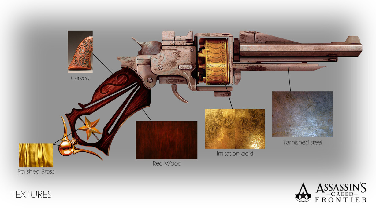 Arran Bentley - Assassin's Creed University Project. - Frontier. - Weapon