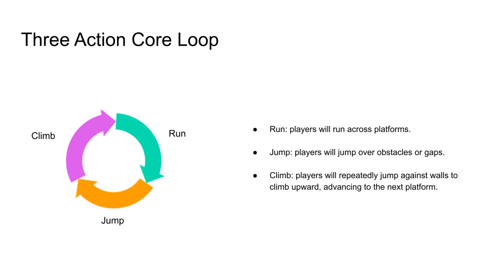 Zach Thomsen - Unnerved: Fear Factory