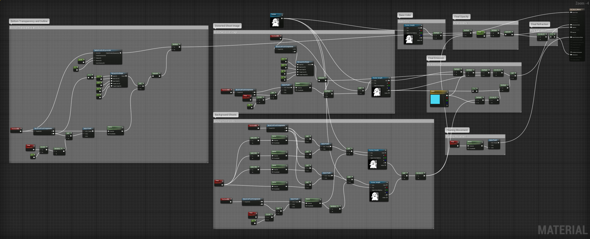 ArtStation - Unreal Material Study