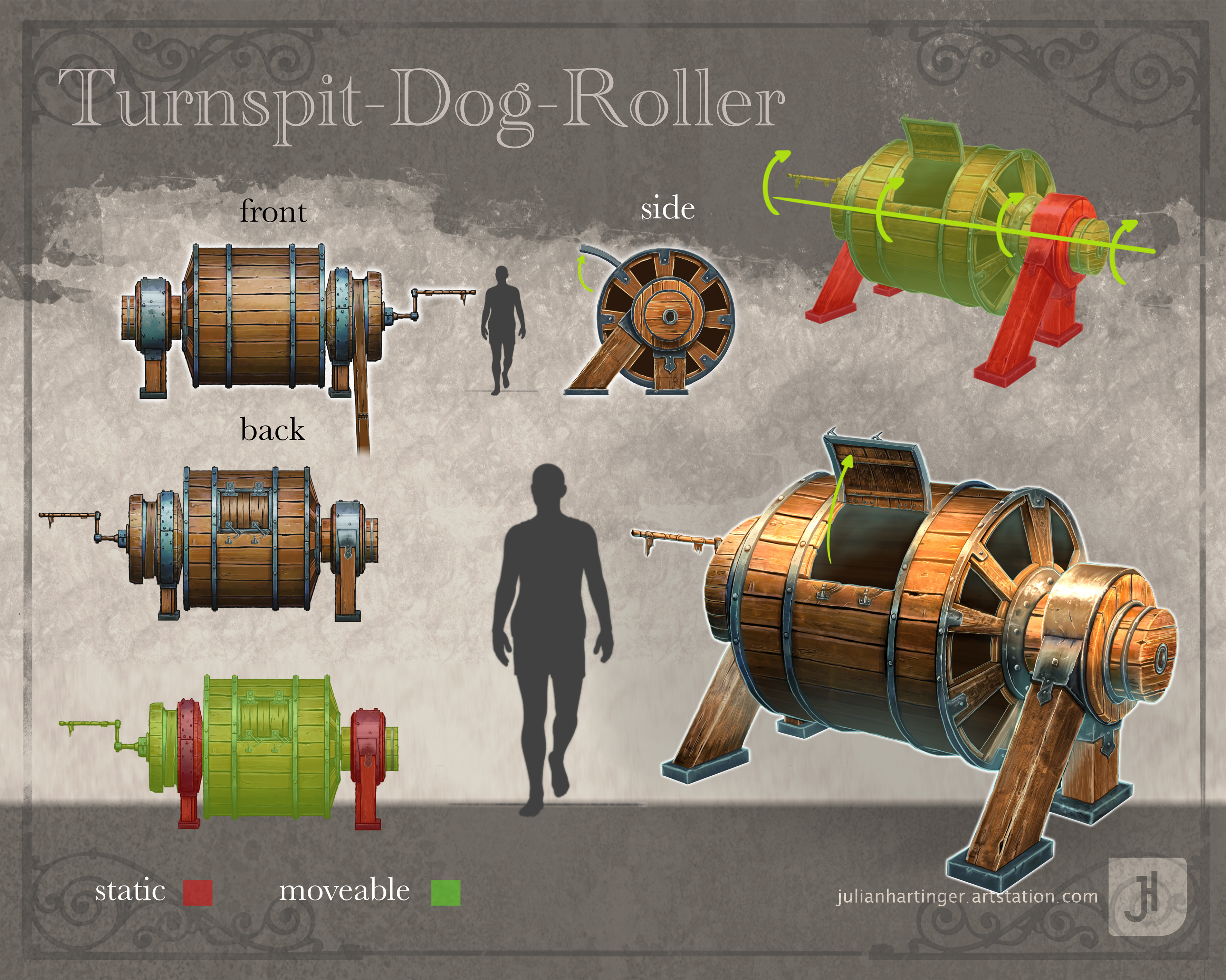 Julian Hartinger - Turnspit-Dog-Roller