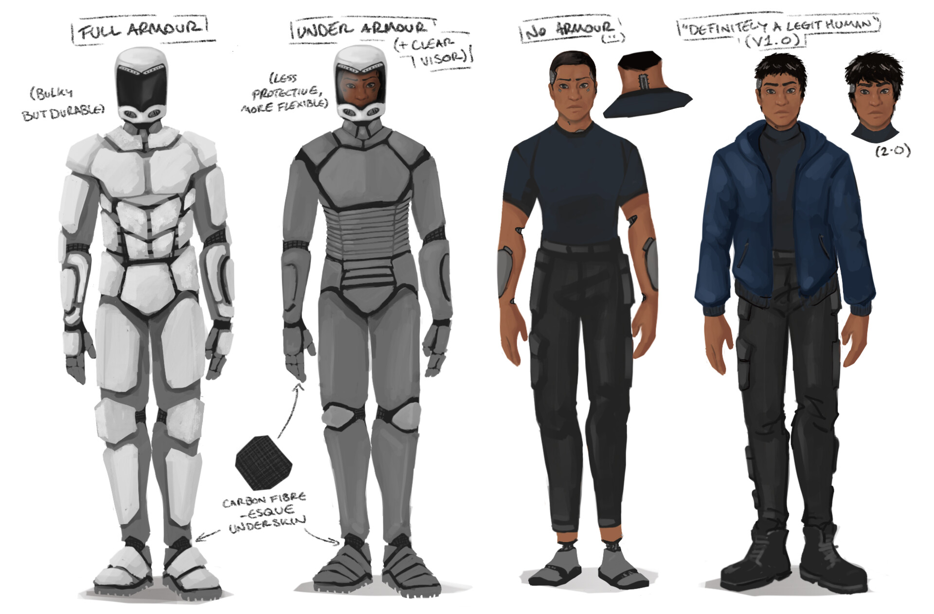 Alex Corlett - Character Design