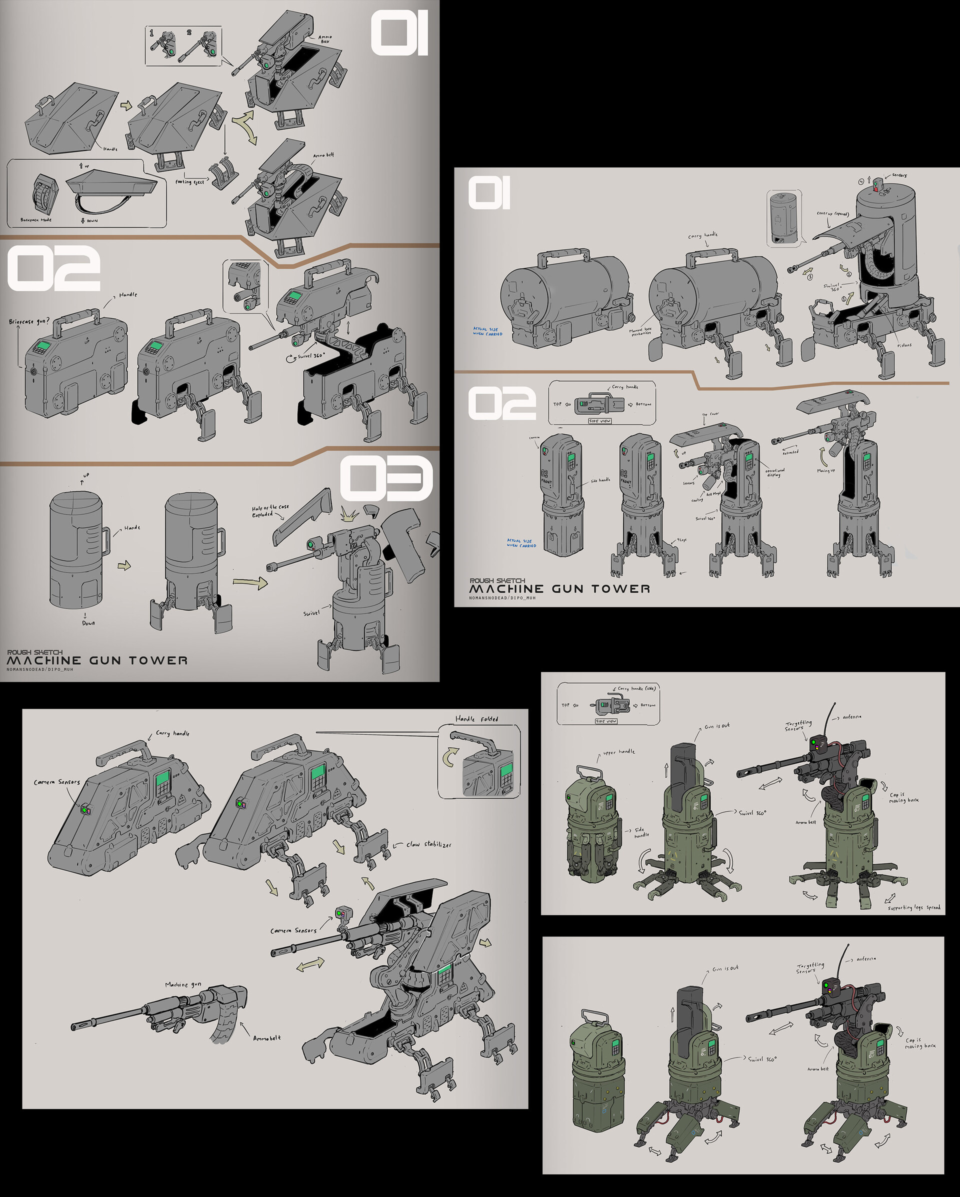 Dipo Muh. - Gun works 02