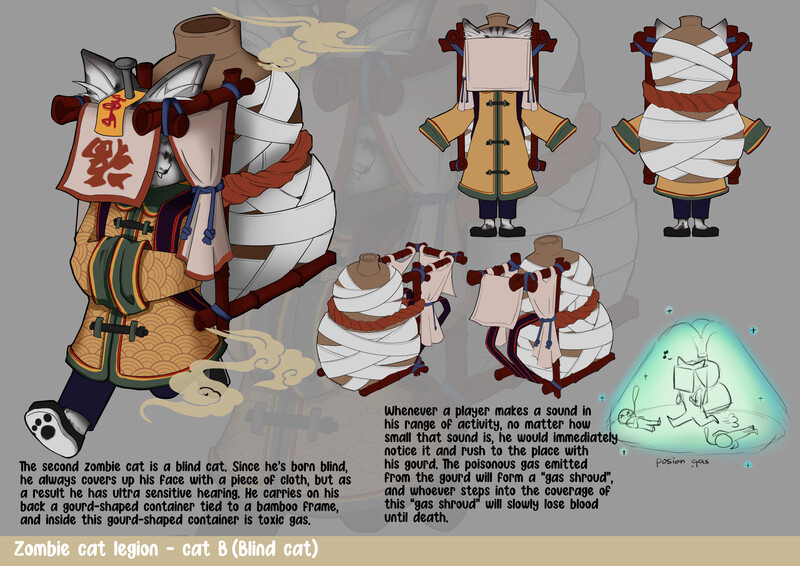 ArtStation - CHIM CHIM