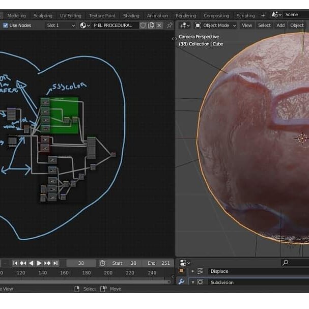 ArtStation - Skin procedural shader comunity call (dck shader)