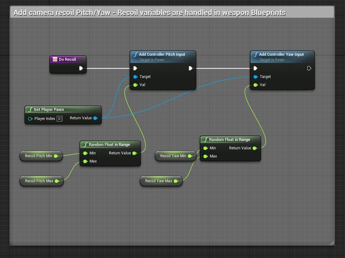 Sindri Jóhannesson - Bot Aim - Game Technical Post