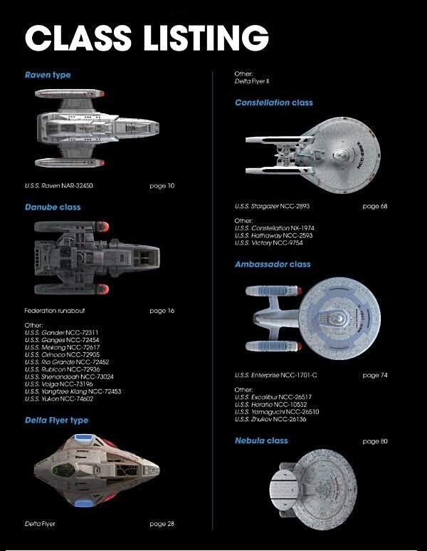 future starfleet vessels