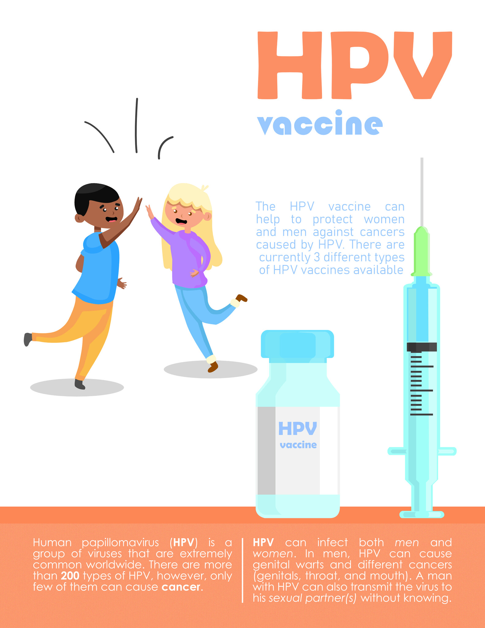 ArtStation - HPV Vaccine