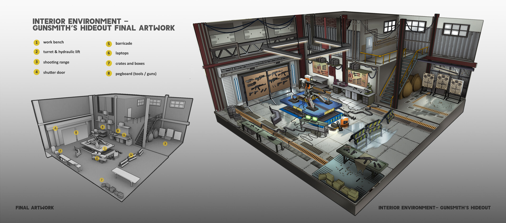 Gunsmith Shop Layout Plans