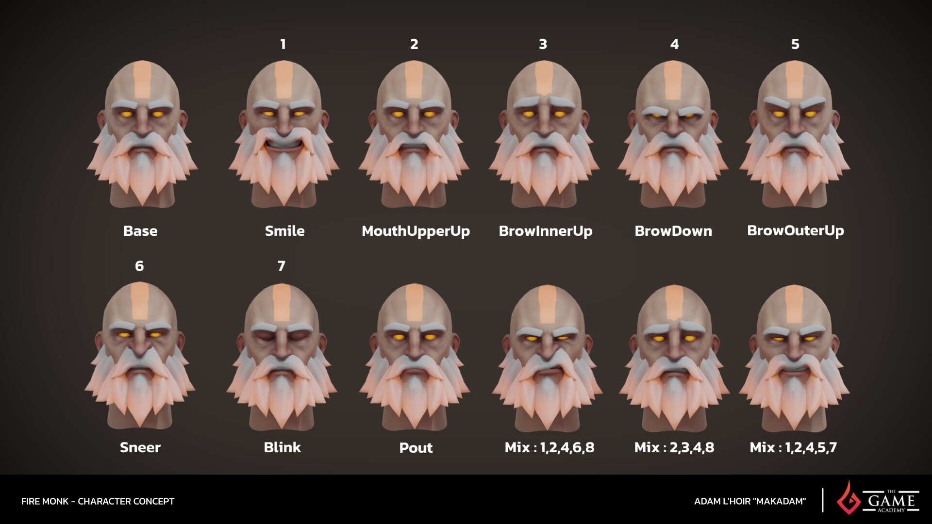 Adam L'Hoir - Character - Fire Monk