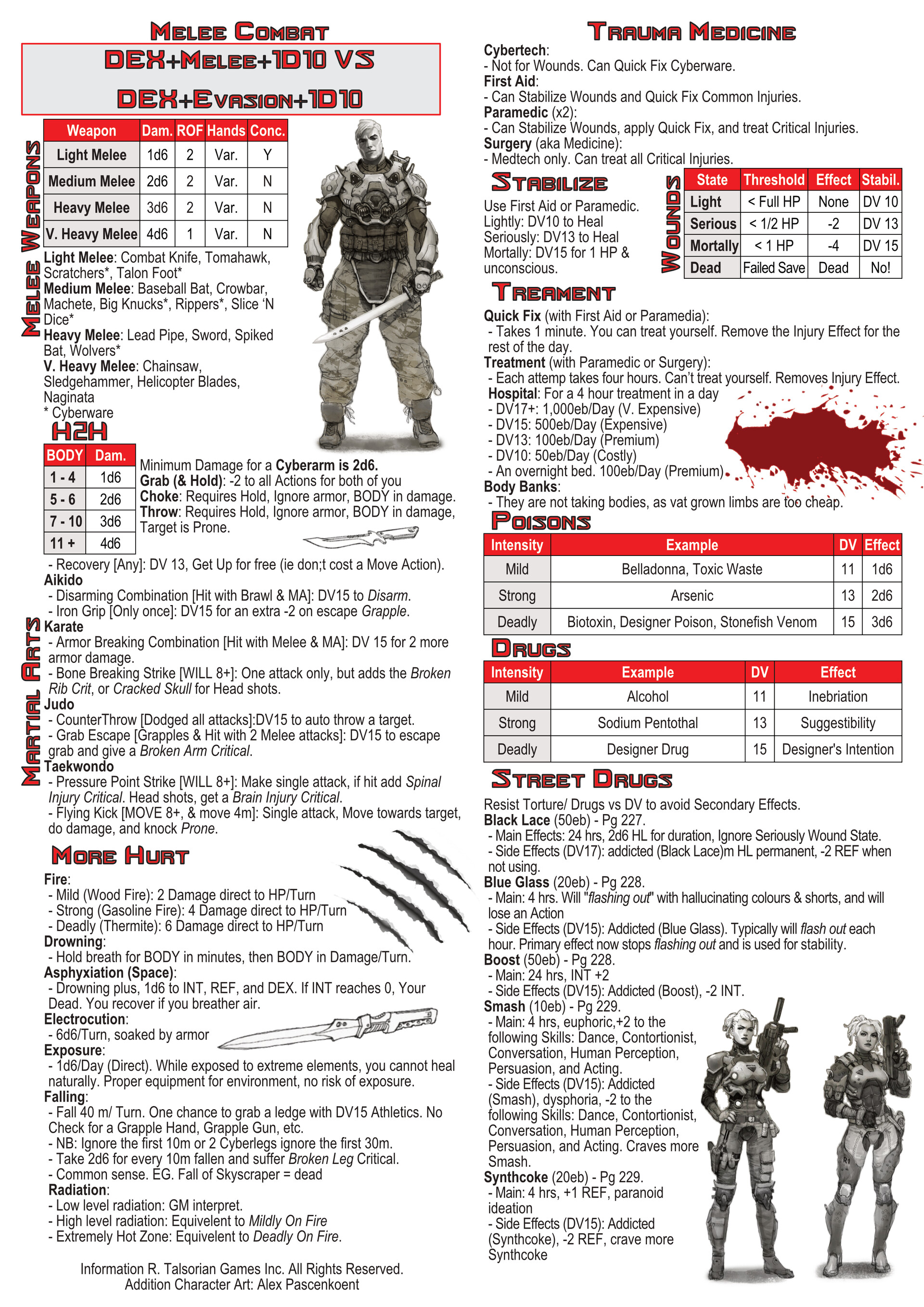 J Le Rossignol - Cyberpunk Red - Cheatsheets