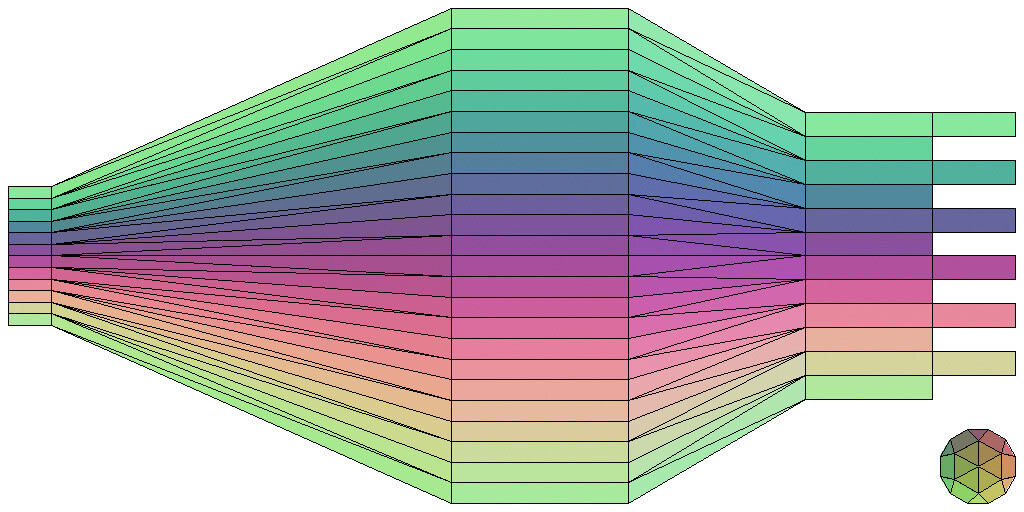 Edmund Fovargue - RPG-7 Warheads (2015)