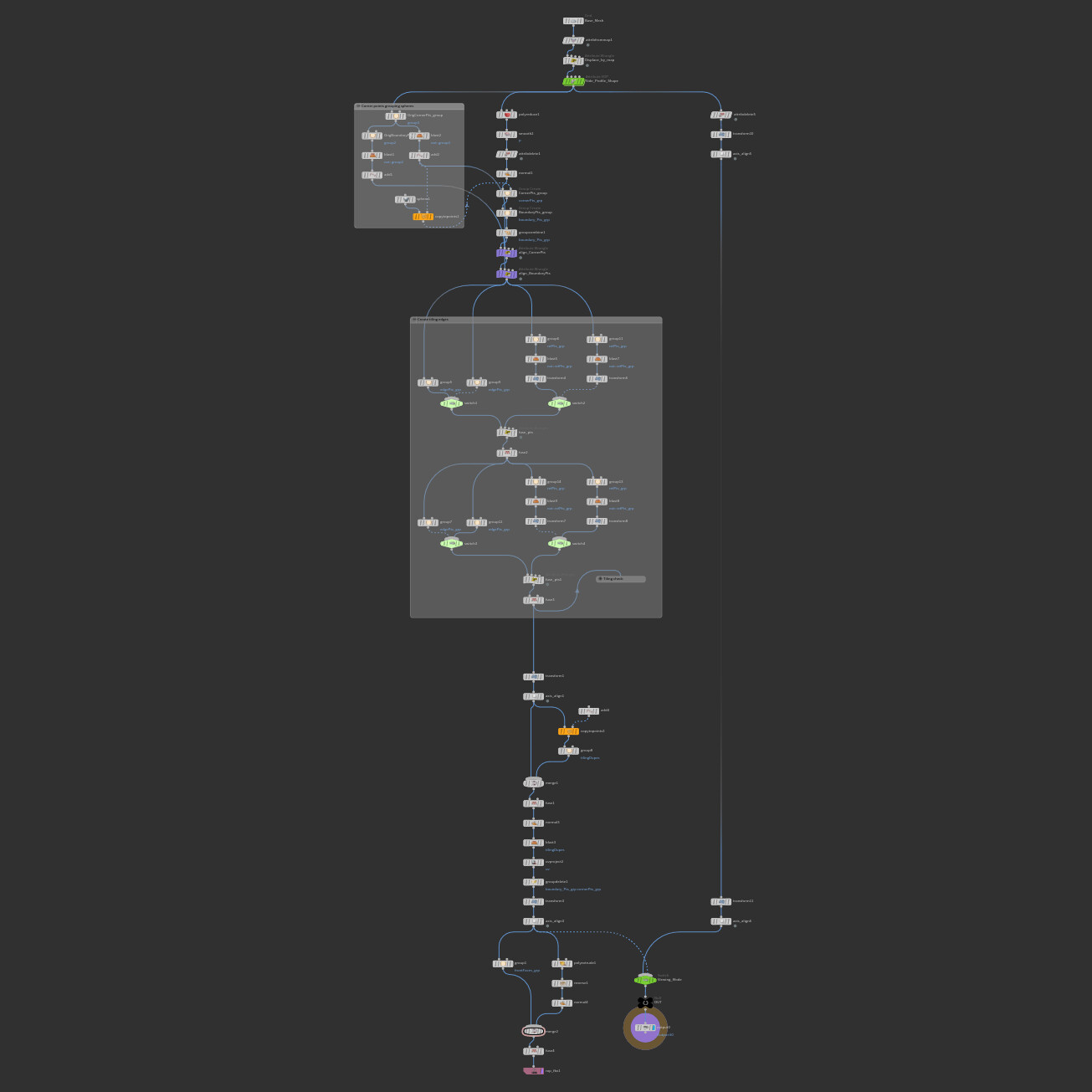 Jonathan Yu - Procedural Caves - Houdini Wall Generator