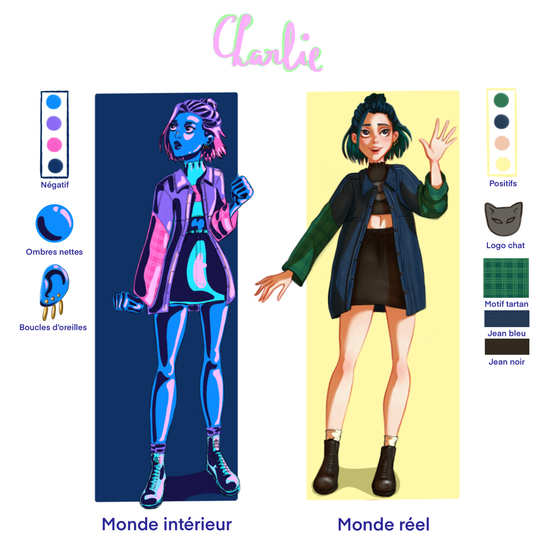 ArtStation - Charlie