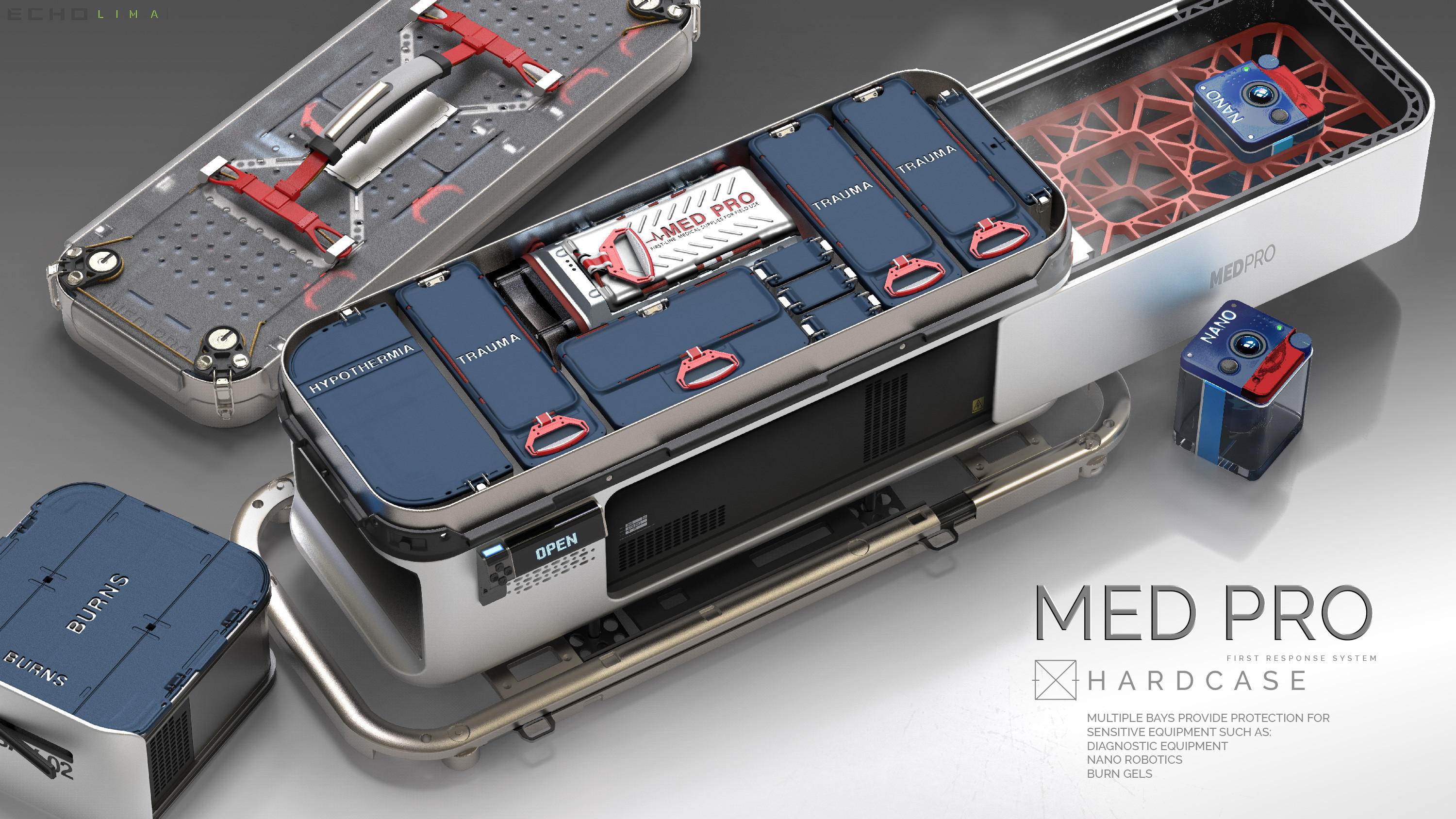 ECHO LIMA - MED PRO: Unit One Pack